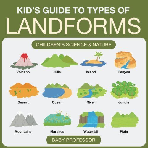 landform projects ltd